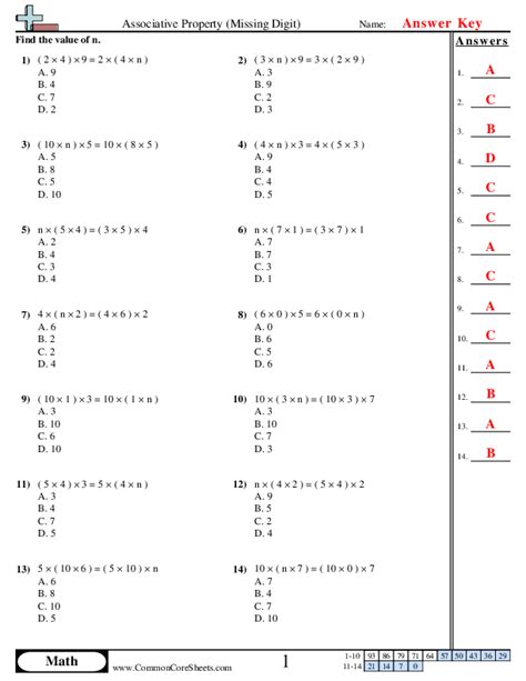 Commutative Associative And Distributive Properties Worksheet