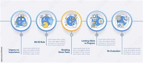 Prioritization Principles Focus Control Circle Infographic Template