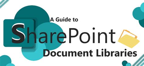 Sharepoint Document Libraries Features And Best Practices Sajid Khans Blog