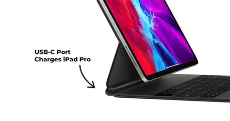Ipad Pro 2020 Why Does Apple Choose The Usb C Port Again Pitaka