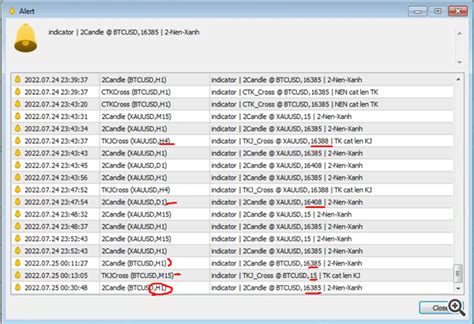 Errors In Display Timeframe Label In Push Notification Timeframes General Mql5 Programming