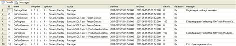 Logging In Ssis Using Sql Server Log Provider Sql With Manoj