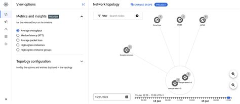 Github Jeantardelli Deploy App To A Gke Cluster Code To Deploy An
