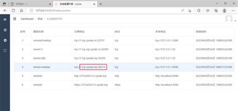 windows搭建webdav服务，并内网穿透公网访问【无公网ip】 windows 内网穿透ip csdn博客