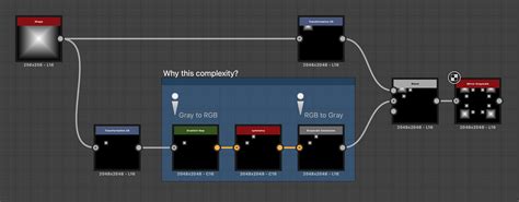 Solved Why Symmetry Node Has Only A Color Version And Not Adobe Community 13177141