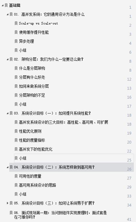 github高赞！alibaba最新亿级并发系统架构（2023 版全彩小册） java java你猿哥 infoq写作社区