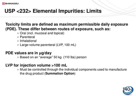 Usp 735 As An Alternative To Usp 233 For Elemental Impurity Analysis