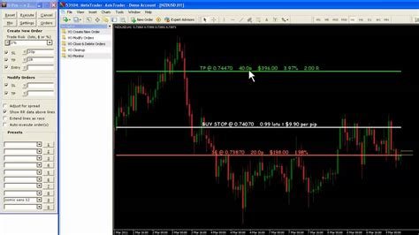Entering Orders With A Fixed Sl And Tp Using Vo Pro Youtube