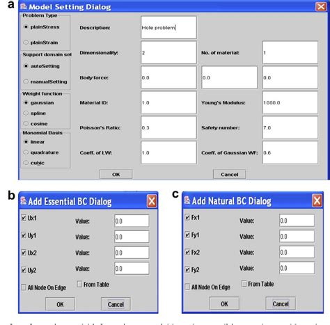 Figure 2 From A Truly Meshless Pre And Post Processor For Meshless Analysis Methods Semantic