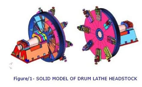 Nonlinear Static Stress Analysis Of Drum Lathe Headstock Download