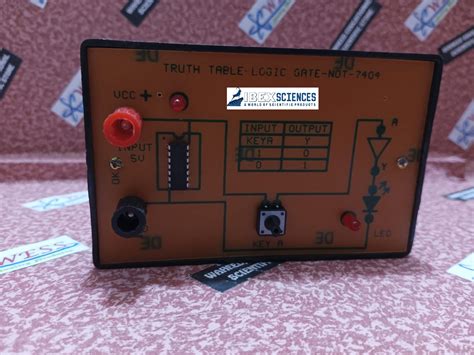 GATE NOT IBEX SCIENCES Scientific Supplies Lab Supplies Glassware Laboratory Chemical