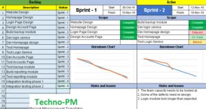 Agile Status Report Template TEMPLATES EXAMPLE TEMPLATES EXAMPLE