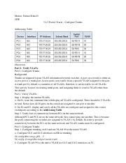 Packet Tracer Activity 3 4 5 pdf Muñoz Fatima Erika D 2ITE 3 4 5 Packet Tracer Configure