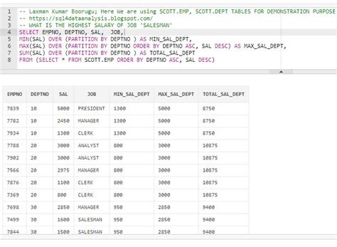 SQL QUERIES FOR ANALYSIS 2017