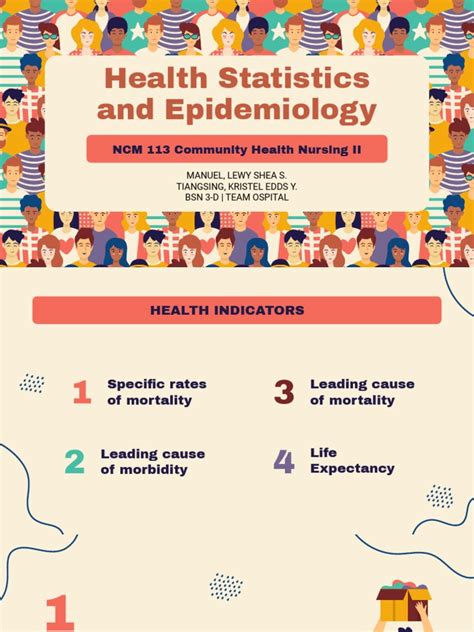 Community Service Project Proposal By Slidesgo Pdf Mortality Rate