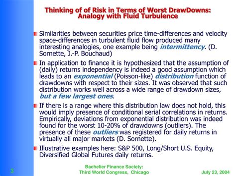 ppt drawdown measure in portfolio optimization powerpoint