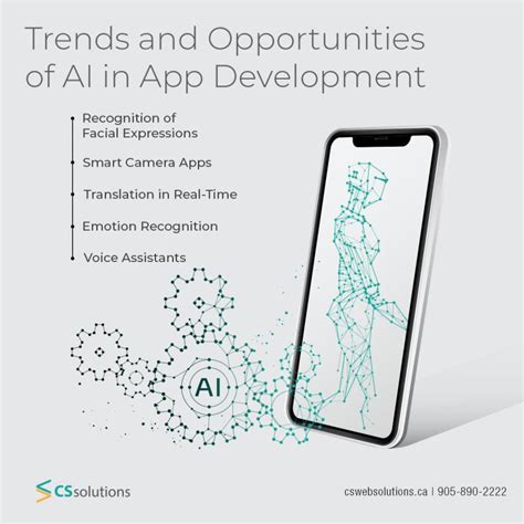 Cs Web Solutions Mississauga Web Design And Development On Linkedin Mobileappdevelopment