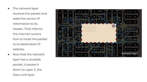Role Of Osi Layer When We Open A Webpage Ppt