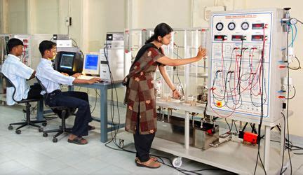 Instrumentation And Control Engineering Career Option Scope