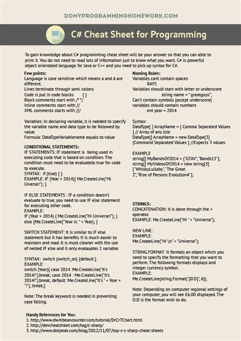 Do You Know The Most Useable Syntax For The C Programming Language Our Experienced Programmer