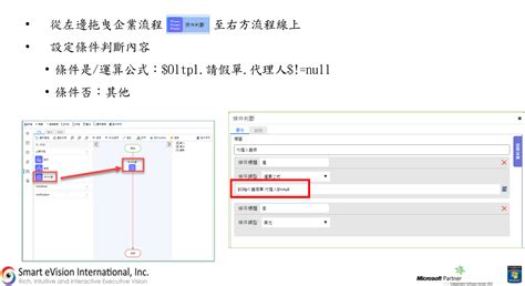 輕鬆上手 請假單搭配企業流程 Input How to Learning Report 輕鬆上手 請假單搭配企業流程 Input How to Learning Report