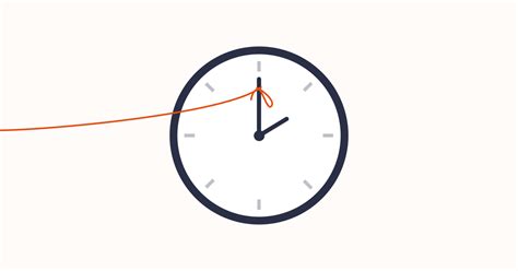 Pre Empting Procrastination