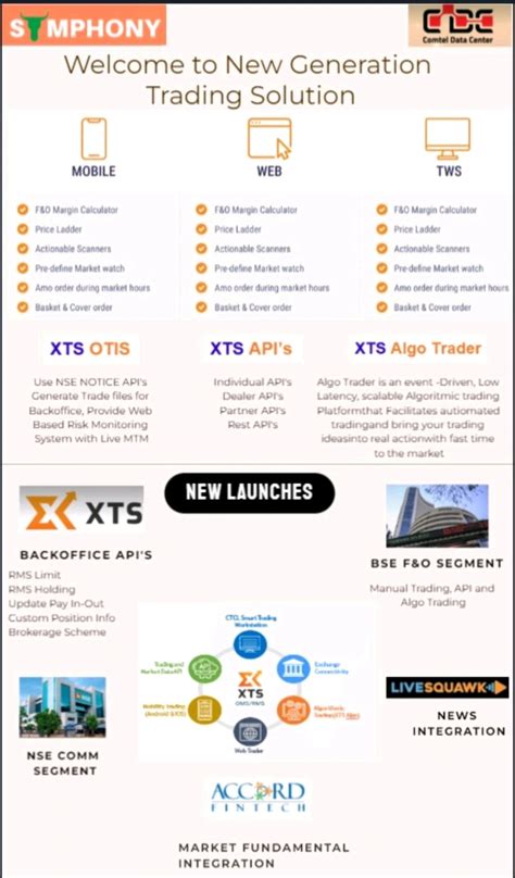 Abhishek Seth Posted On Linkedin