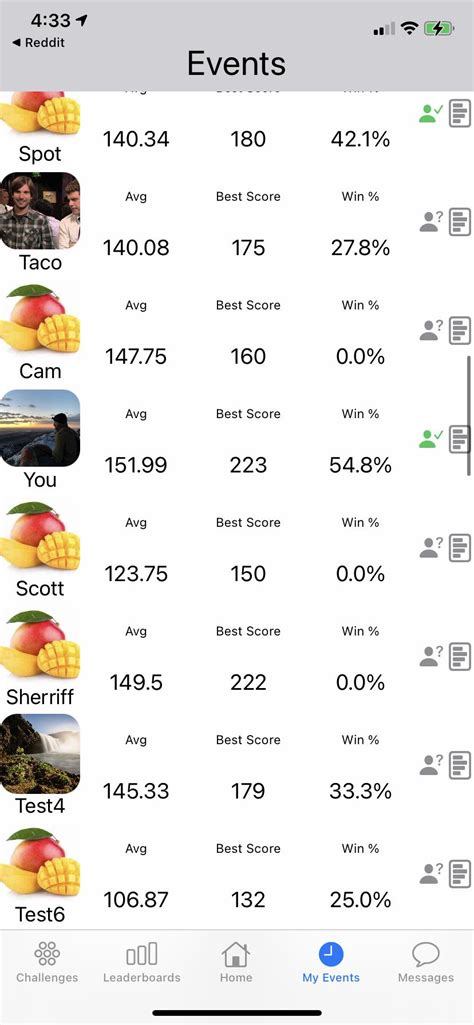 Ios Uistackviews Are Collapsing Inside Of Another Uistackview And