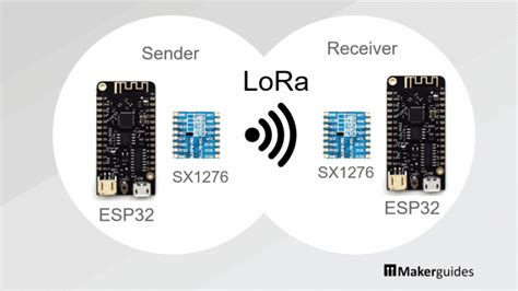 Long Range Communication With Lora Sx1276 And Esp32