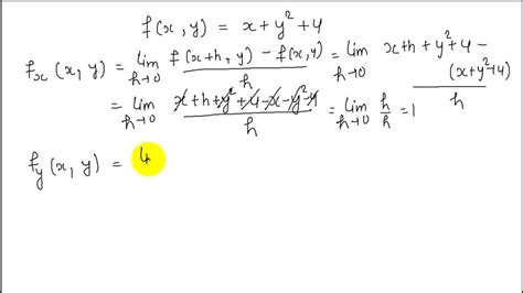 Solved Evaluating Partial Derivatives Using Limits Use The Limit Definition Of Partial