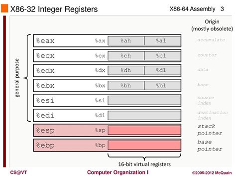 Credits And Disclaimers Ppt Download