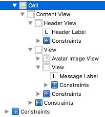 Ios AutoLayout Needs Constraints For Y Position Or Height Trying To Use Views With Content