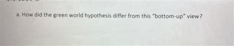 Solved A ﻿how Did The Green World Hypothesis Differ From