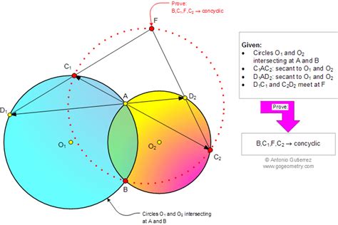 Geometry Problem Intersecting Circles Secant Cyclic Quadrilateral Concyclic Points Math