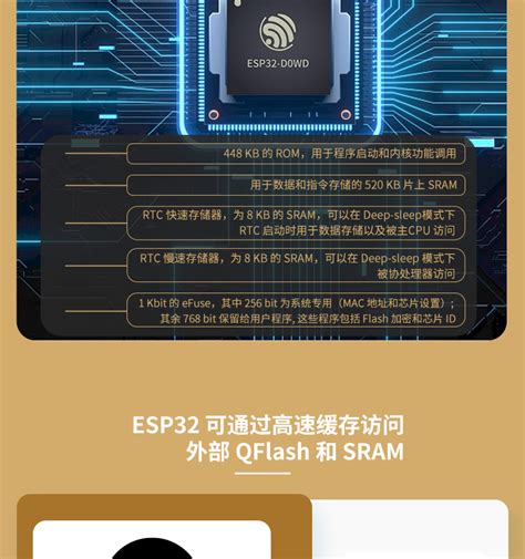 乐鑫esp32代理商esp32 wroom 32u无线通信模组wifi与蓝牙一体模块 深圳市飞睿科技有限公司