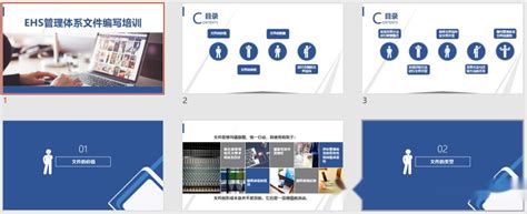 Ehs体系建设培训教材ppt文件合集 附下载 知乎