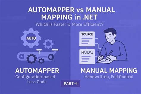 Automapper Vs Manual Mapping In Net Which Is Faster And More