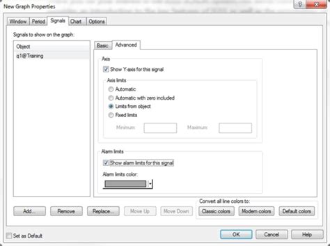Adjust The Y Axis For Each Signal
