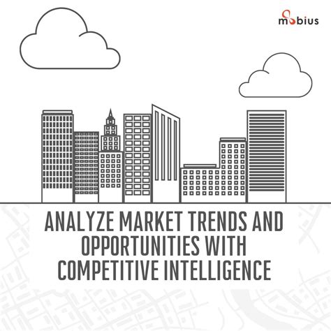 Mobius Knowledge Services On Linkedin Insights Strategies Data