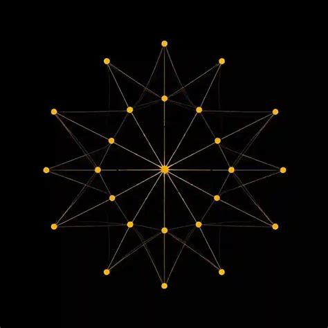 A No Nonsense Guide To The A Star Algorithm Howik