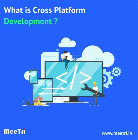 Digital Development Software Platform Softwaredevelopment Meetri Infotech