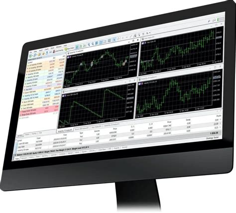 Can You Use The Mt4mt5 Metatrader For Deriv