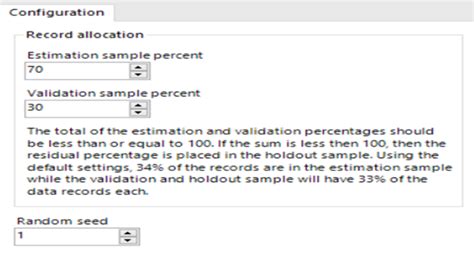 Github Aashisharora13 Binary Classification Modeling Using Alteryx Binary Classification
