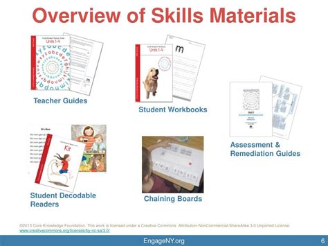 Ppt How Ckla Relates To The Three Pillar Model Powerpoint
