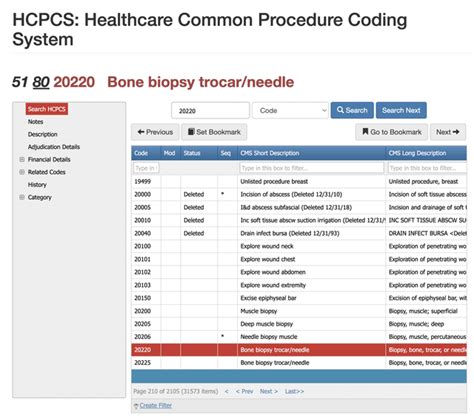 Turbinectomy Cpt Code Update Your Ablation Coding Understanding Part