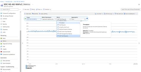 What Is An Application Level Gateway Guide On How ALGs Work