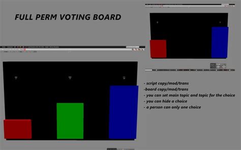 Second Life Marketplace Full Perm Voting Board