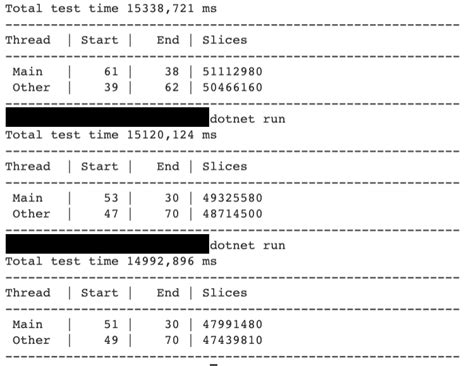 Multithreading C Main Thread Completes Same Action Faster Than Any