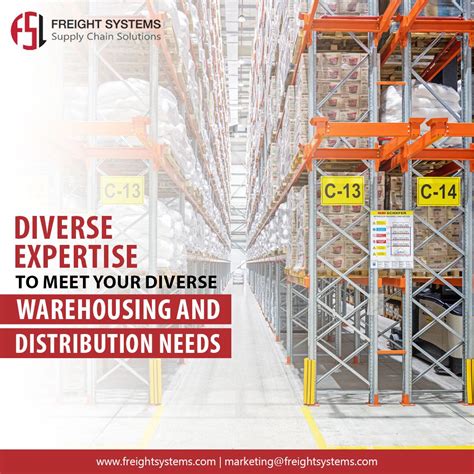 Abhishek Tiwari Posted On Linkedin