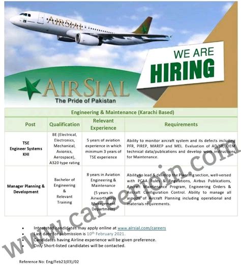 Muhammad Ismail Posted On Linkedin